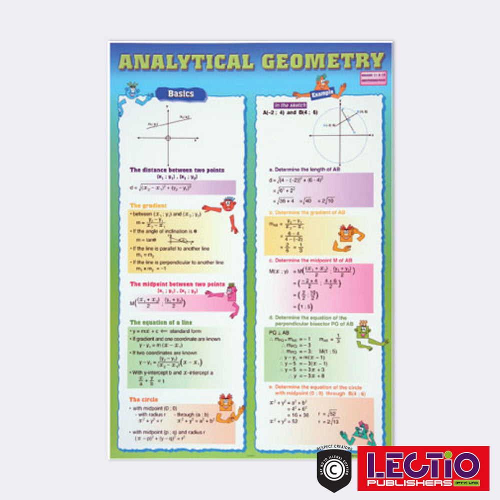 Mathematics Survival Kit Set 1 Grade 10-12 Wall Chart Set – Lectio ...