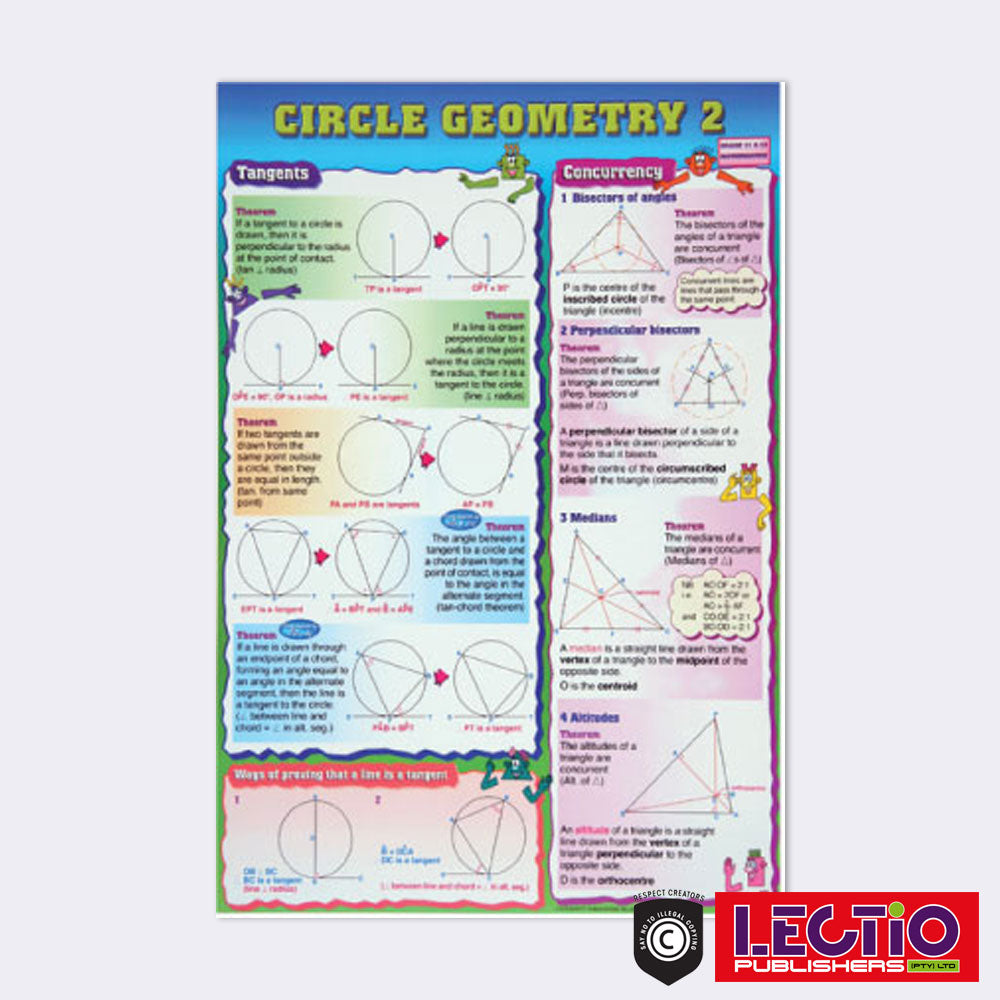 Mathematics Survival Kit Set 1 Grade 10-12 Wall Chart Set – Lectio ...