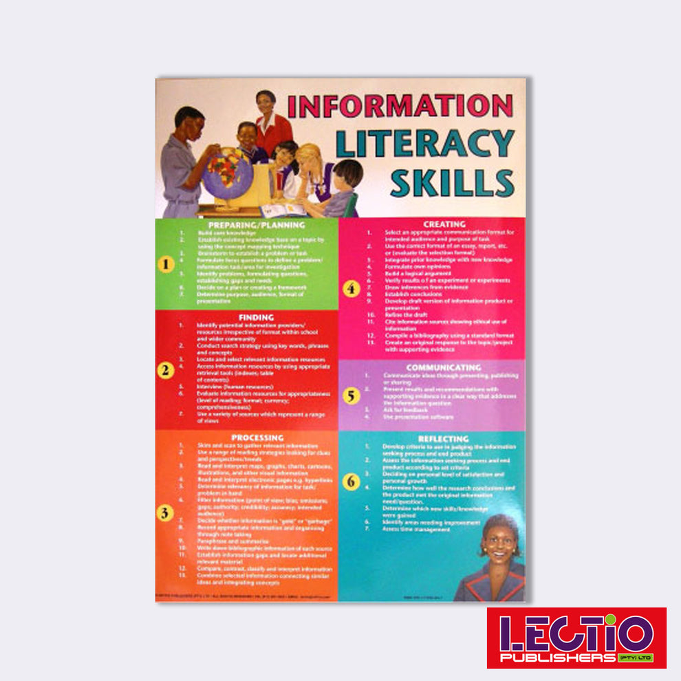 Foundation Phase Teachers All Learning Areas – Lectio Publishers