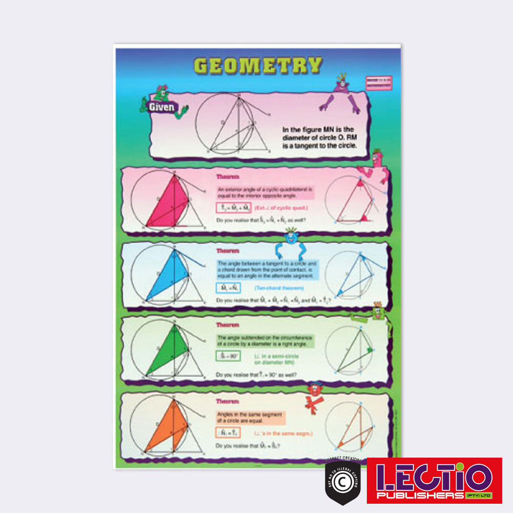 Mathematics Survival Kit Set 1 Grade 10-12 Wall Chart Set – Lectio ...