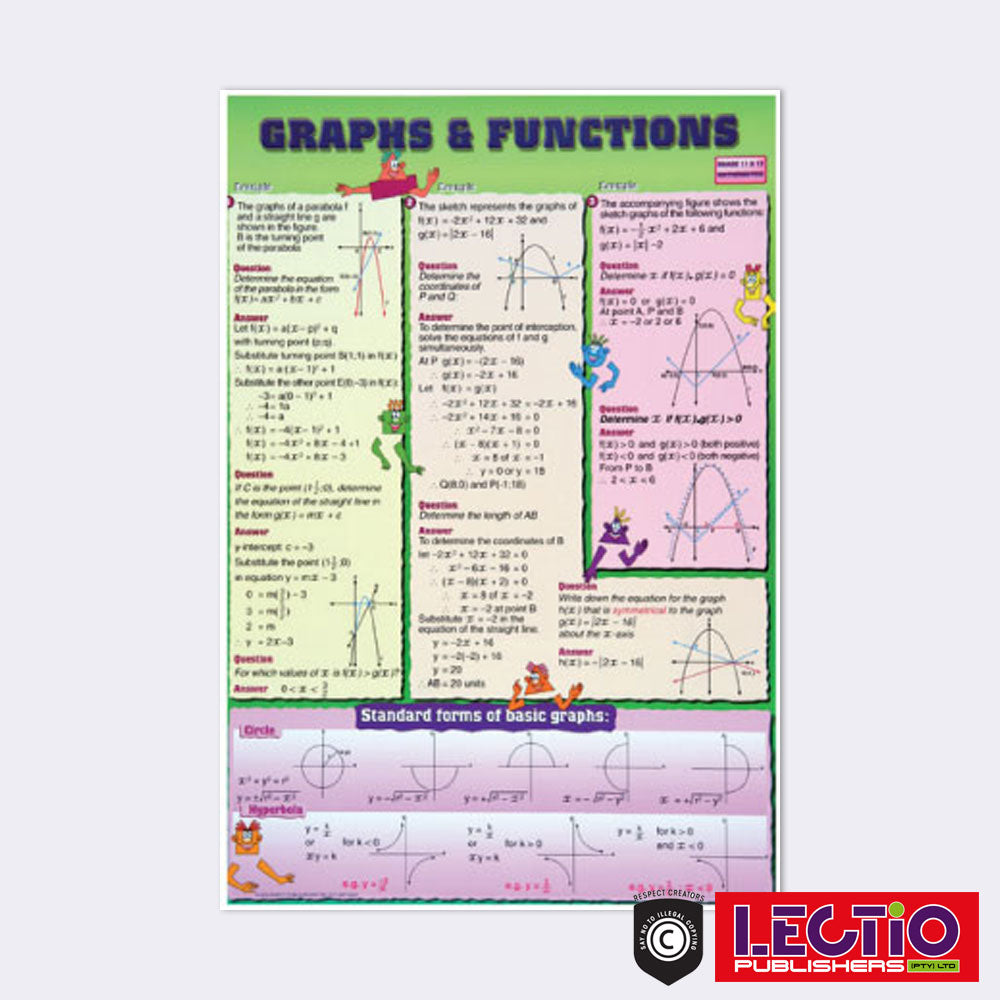 Mathematics Survival Kit Set 1 Grade 10-12 Wall Chart Set – Lectio ...