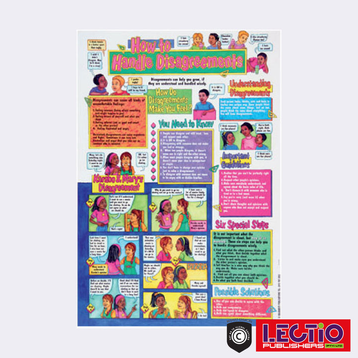 Posters – Lectio Publishers