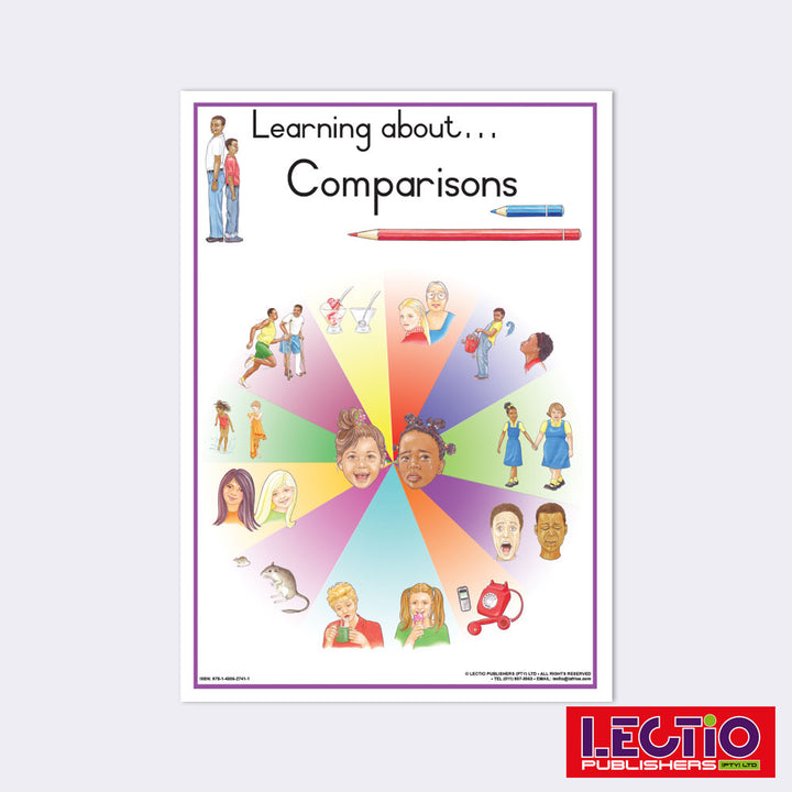 Grade R Posters – Lectio Publishers