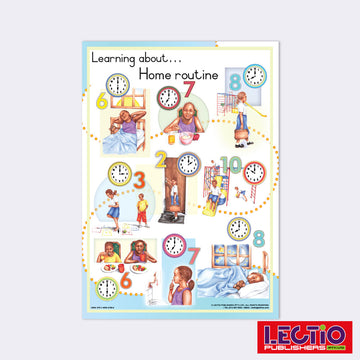 Grade R Posters – Lectio Publishers