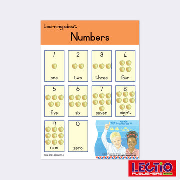 Grade R Posters – Lectio Publishers