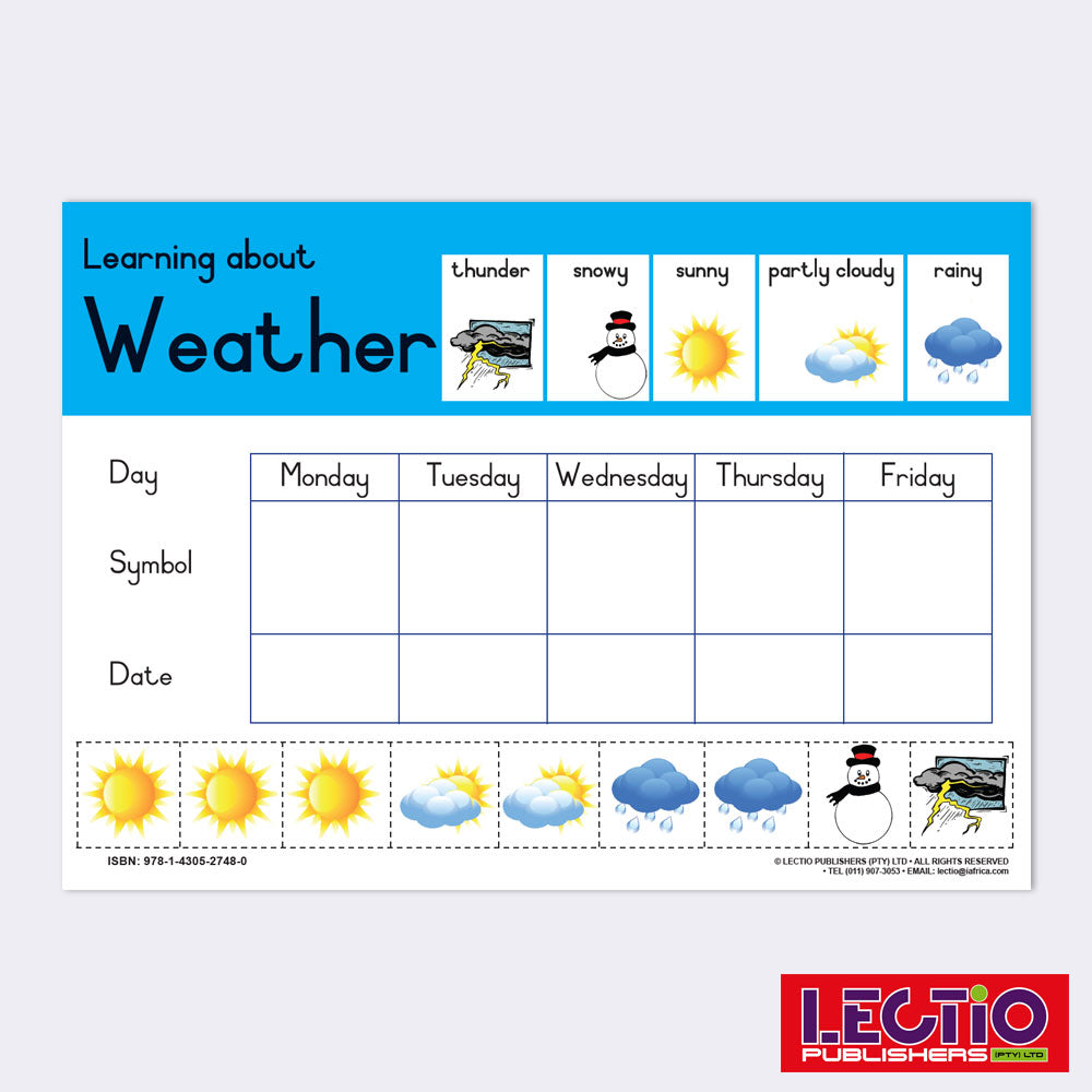 Learning about weather – Lectio Publishers