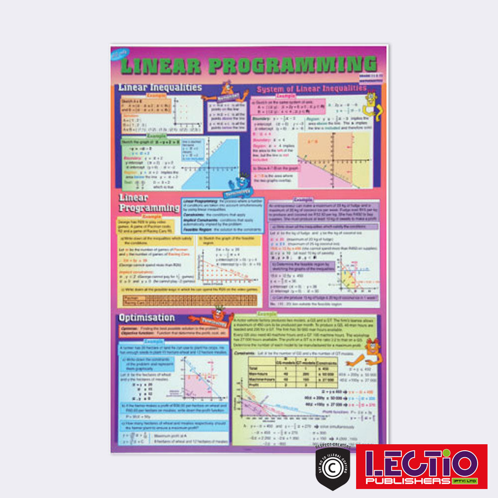 Mathematics Survival Kit Set 1 Grade 10-12 Wall Chart Set – Lectio ...
