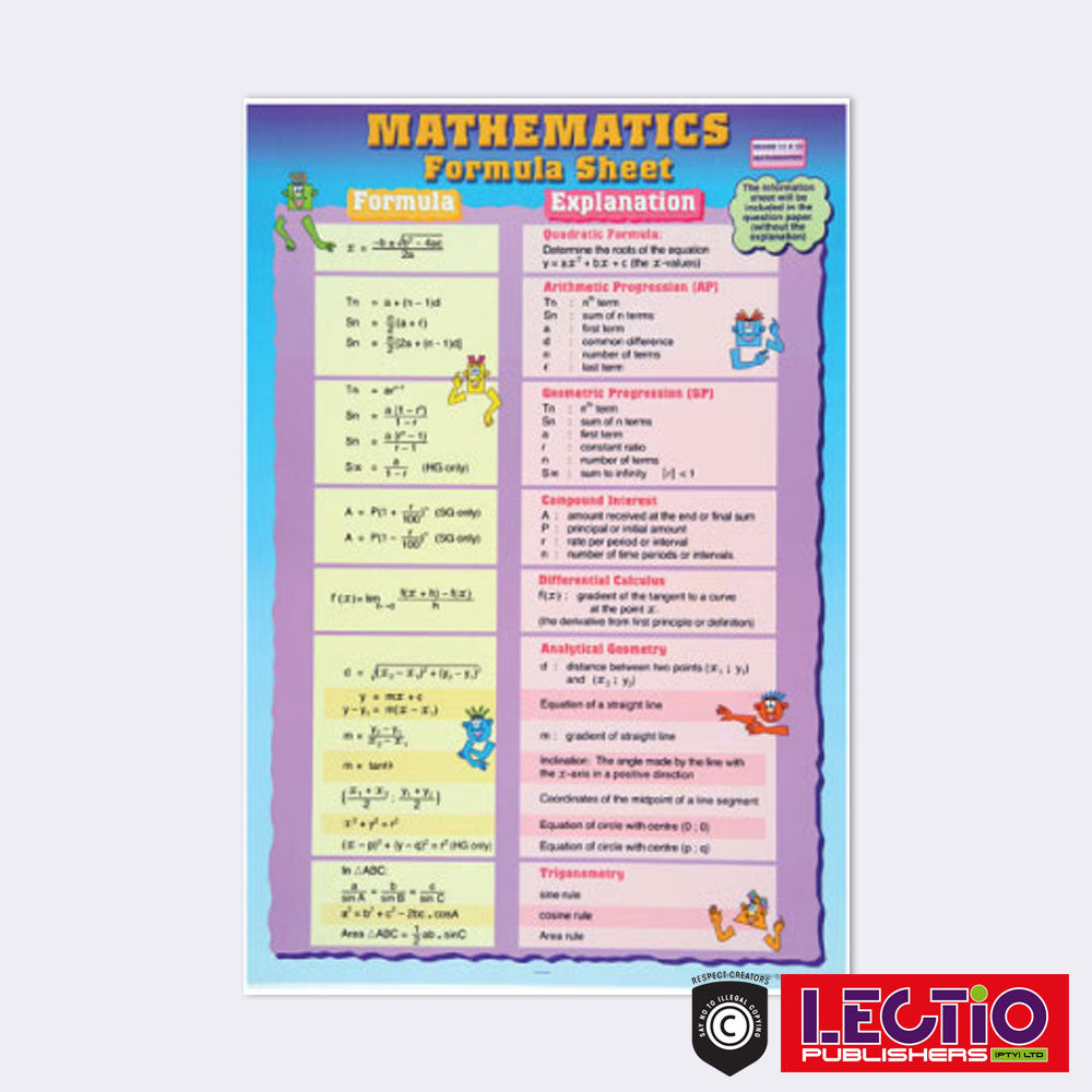 Mathematics Survival Kit Set 1 Grade 10-12 Wall Chart Set – Lectio ...