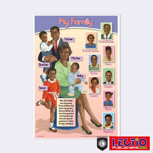 Foundation Phase Posters – Lectio Publishers
