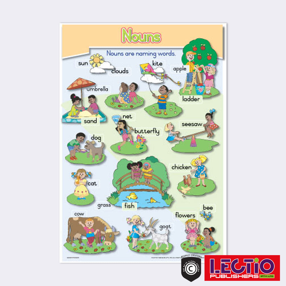 English Literacy Wall Chart Set – Lectio Publishers