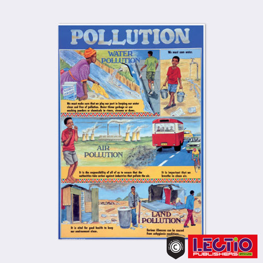 Foundation Phase Posters – Lectio Publishers
