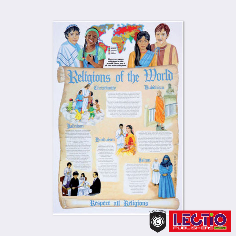 Posters – Lectio Publishers