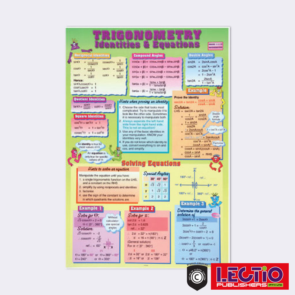 Mathematics Survival Kit Set 1 Grade 10-12 Wall Chart Set – Lectio ...