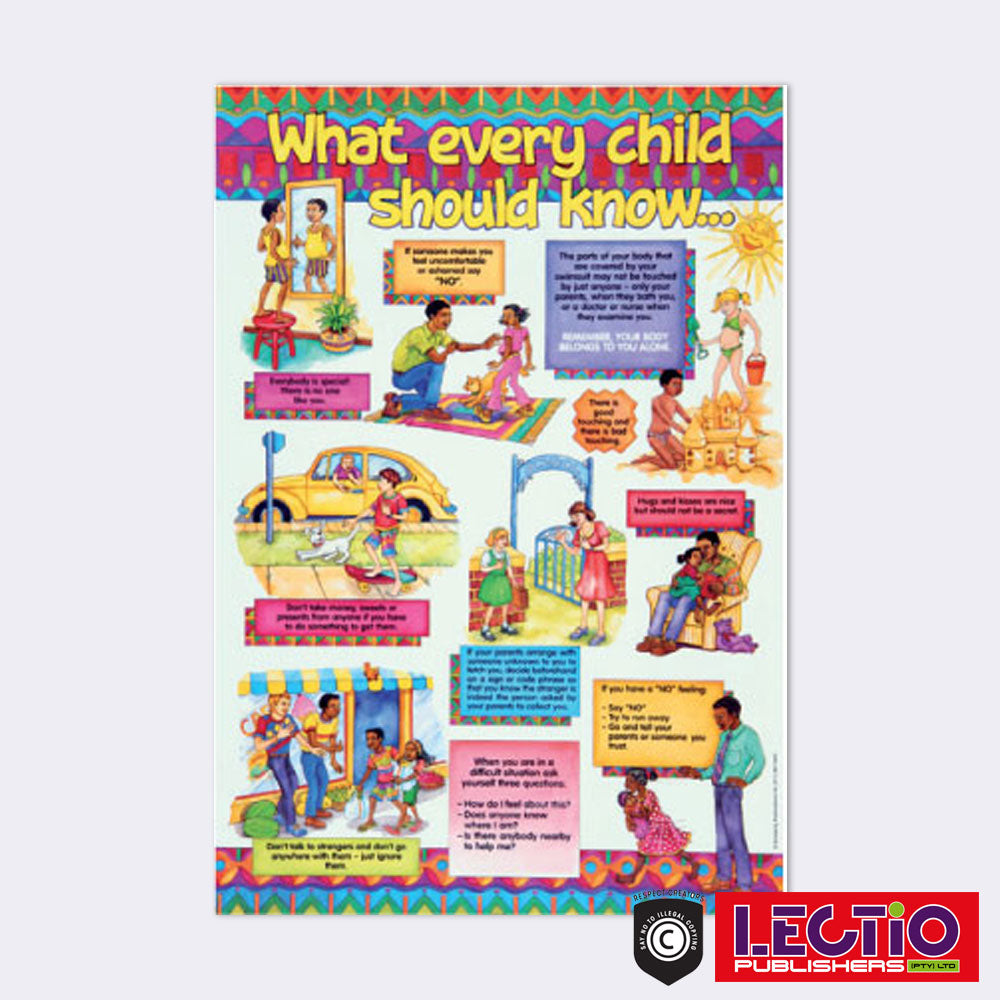 What every Child should Know – Lectio Publishers