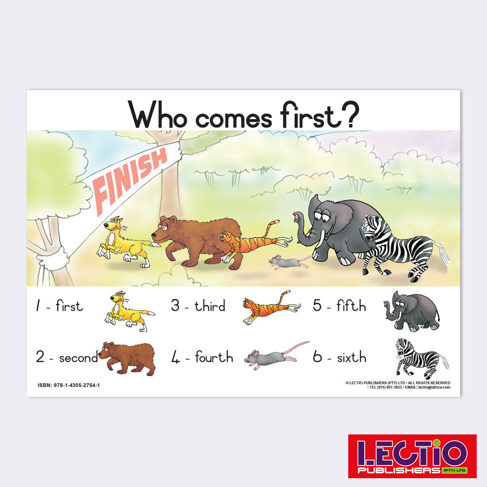 Who comes first? – Lectio Publishers