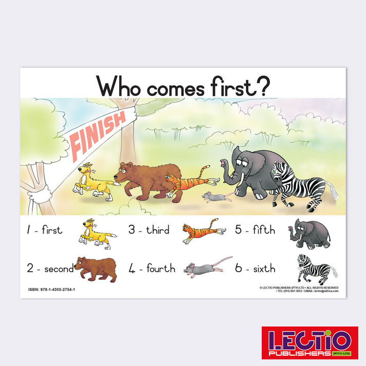 Who comes first? – Lectio Publishers
