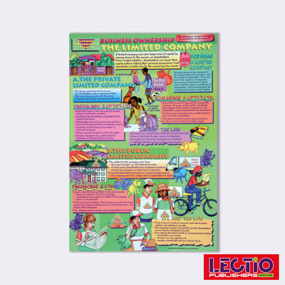 Business Studies Wall Chart Set Grade 10-12 – Lectio Publishers
