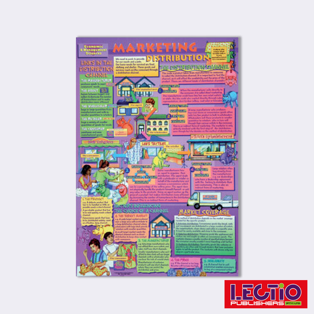 Business Studies Wall Chart Set Grade 10-12 – Lectio Publishers