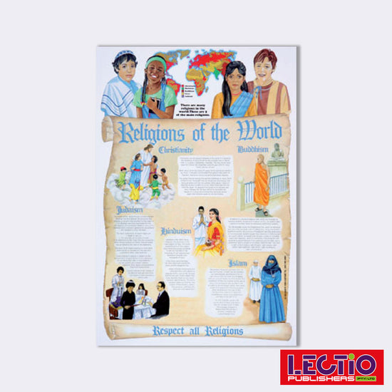 History Wall Chart Set Grade 10 – Lectio Publishers