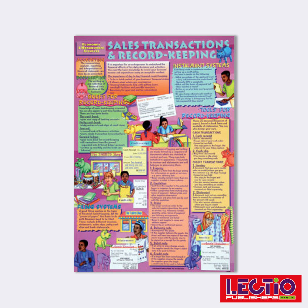 Business Studies Wall Chart Set Grade 10-12 – Lectio Publishers