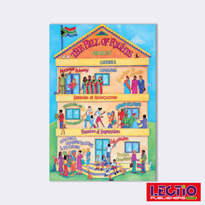 History Wall Chart Set Grade 10 – Lectio Publishers