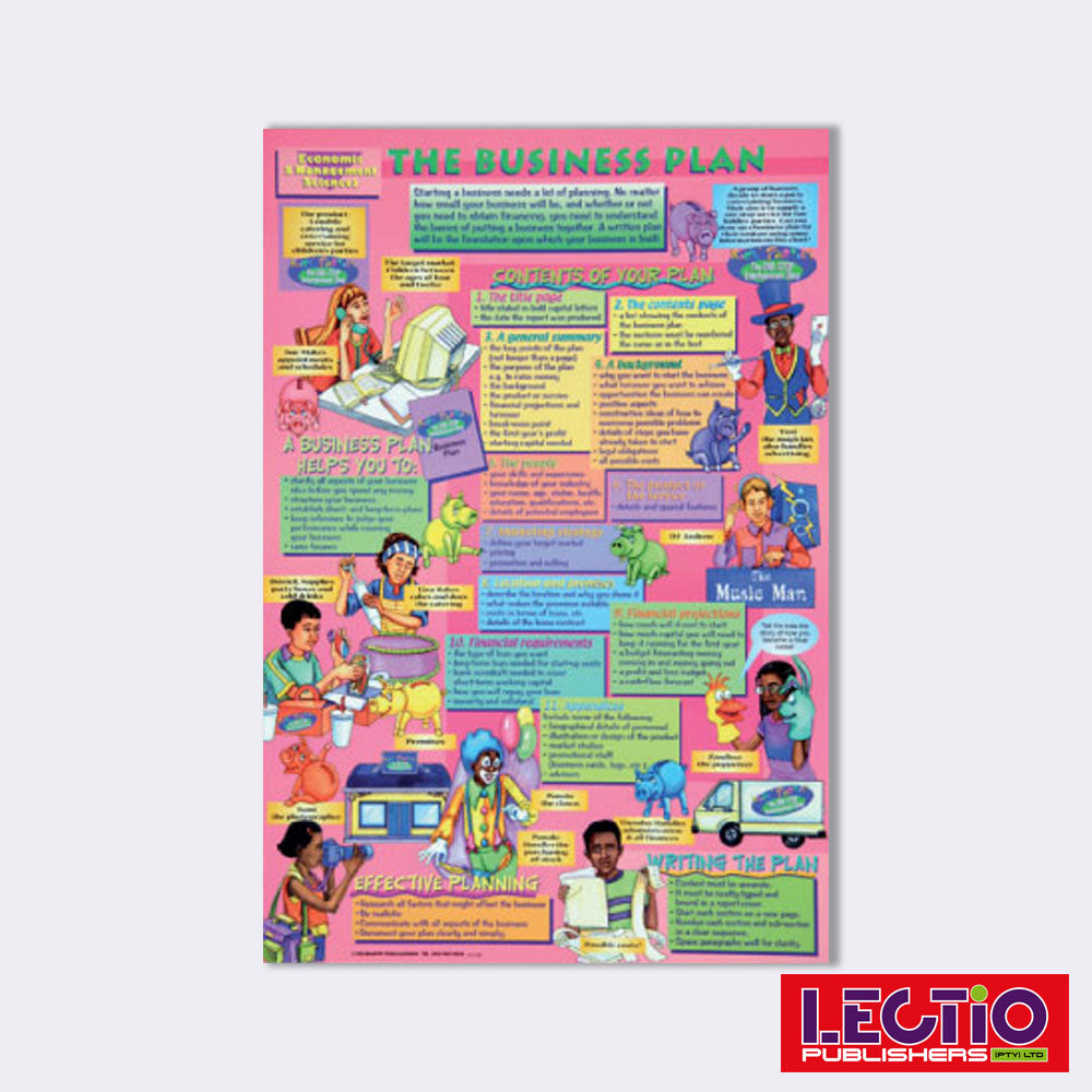 Business Studies Wall Chart Set Grade 10-12 – Lectio Publishers