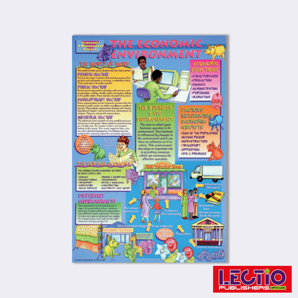 Business Studies Wall Chart Set Grade 10-12 – Lectio Publishers