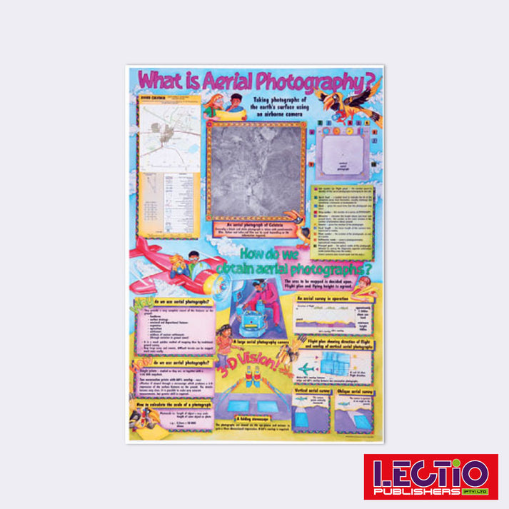 Geography Wall Chart Set Grade 10-12 – Lectio Publishers